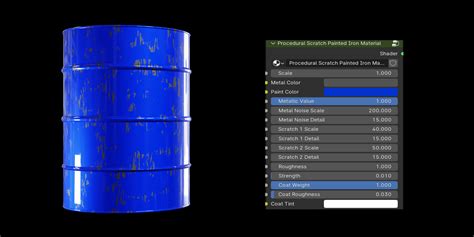 Blender Procedural Painted Metal Materials Blender Market