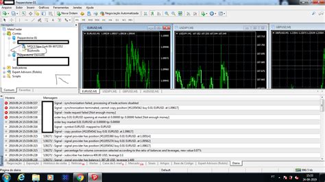 Signal Synchronization Failed Processing Of Trade Actions Disabled Trading Signals