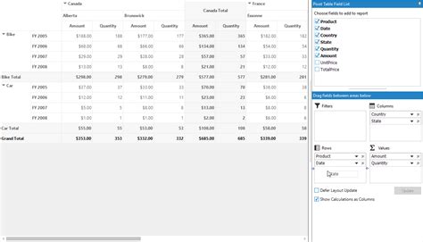 Pivot Schema Designer In Windows Forms Pivot Grid Syncfusion®