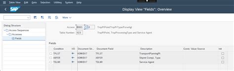 How To Send Shipment Document To From Sap Erp To B Sap Community