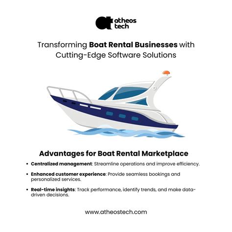 Atheostech On Linkedin Boatrental Boats Technology Ai Itsolutions Businessgrowth