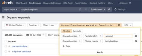 Advanced Keyword Research Tips For Finding Untapped Keywords