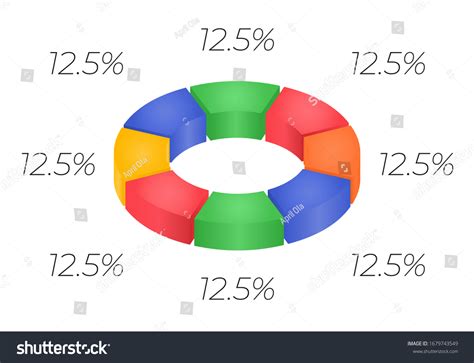 680 3d Donut Chart 图片、库存照片和矢量图 Shutterstock