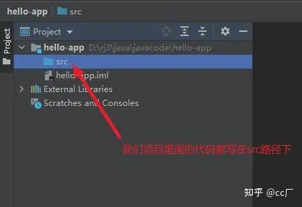 IDEA创建项目模块包类 知乎