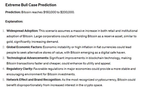 We Asked Chatgpt What Will Be Bitcoin Price After 2024 Halving