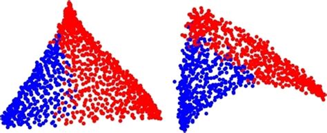Digrass Directed Graph Spectral Sparsification Via Spectrum Preserving Symmetrization Acm