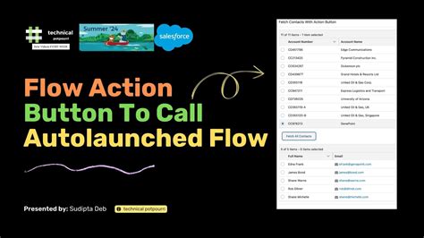 [ ️]🔴🔥🎬 how to call autolaunched flow using action button summer 24