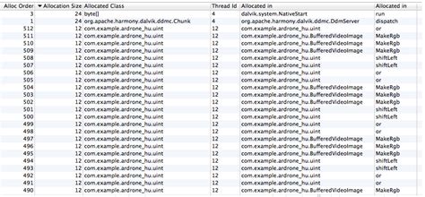 memory management android garbage collect delay stack overflow