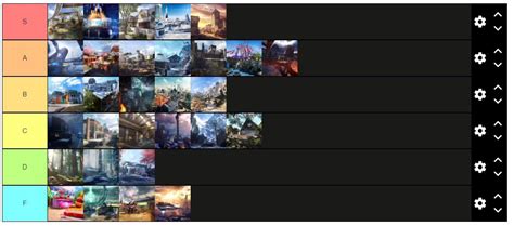 My [bo3] Multiplayer Maps Tier List Micro Is In F Literally Just