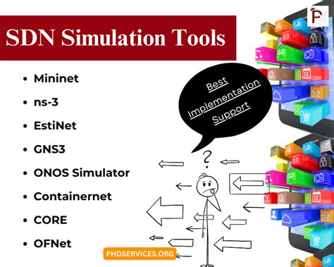 Sdn Simulation Tools Guidance