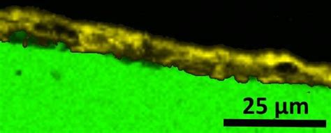 Superposition Of Fe Kα Green And S Kα Yellow Eds Maps 15 Kev