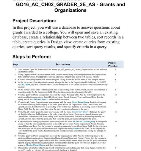 Project Description In This Project You Will Use A Chegg Com
