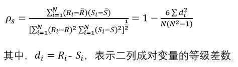 皮尔森pearson相关系数 Vs 斯皮尔曼spearman相关系数皮尔森和斯皮尔曼系数用哪一个 Csdn博客