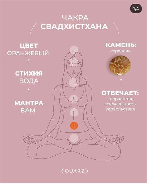 Пин от пользователя Mariya Vik S на доске Медитация Чакра Чакры Лечение кристаллами