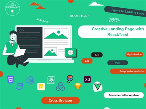 An Amazing And Responsive Frontend In React Next Vue Upwork