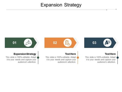 Expansion Strategy Ppt Powerpoint Presentation Outline Graphics