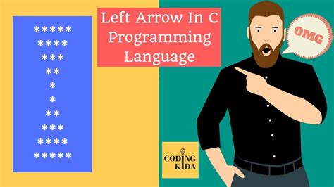 Hourglass Pattern Program In C Programming Language C Program To