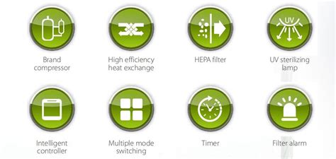 Fresh Air Dehumidifier Factory And Suppliers Airwoods