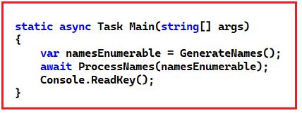 How To Cancel Asynchronous Stream In C Dot Net Tutorials
