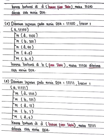 Fsa Finite State Automata And Dfa Deterministic Finite Automata