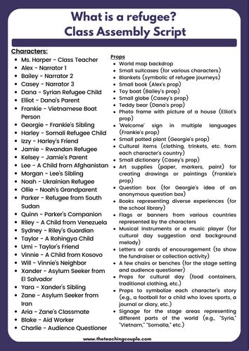 what is a refugee class assembly script teaching resources