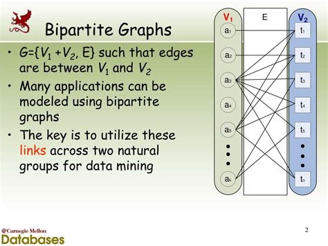 ppt neighborhood formation and anomaly detection in bipartite graphs