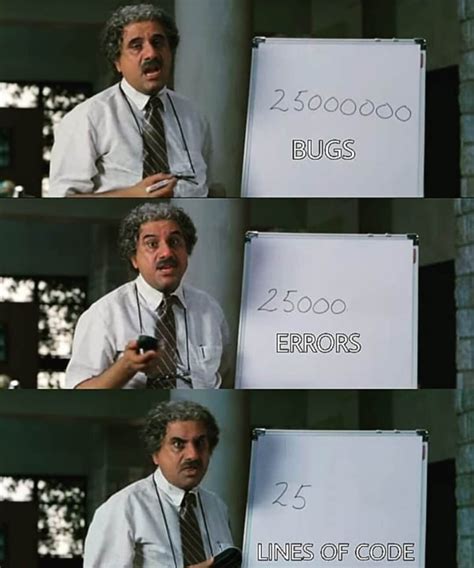 A Man Holding A Clipboard In Front Of His Face With The Caption Lines Of Code On It