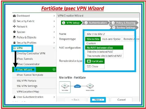 Site To Site Ipsec Vpn Tunnel With Two Fortigate Firewalls The Network Dna