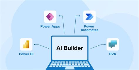 Dharal P On Linkedin Powerapps Azurebotservice Chatbots Ai