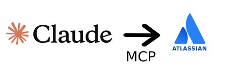How To Connect Atlassian Mcp Server To Claude Code By Milad Jafary Oct 2025 Medium