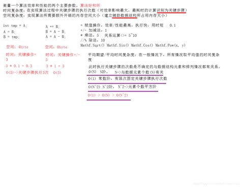 代码的消耗性能如何计算什么是时间空间复杂度程序消耗的算力 Csdn博客