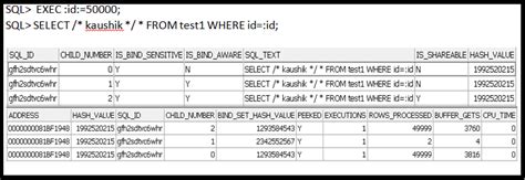 Acs Adaptive Cursor Sharing Oracle Postgresql Charcha