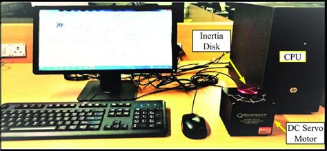 Responses For Example 5 Under Model Mismatch Condition Download Scientific Diagram