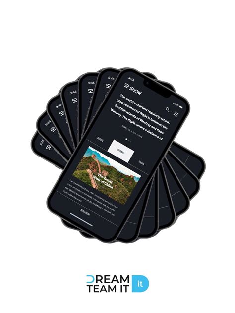 Appdevelopment Mvp Crossplatform Mobileapps Startupsuccess Dream Team It