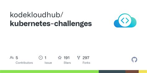 Kubernetes Challenges Challenge 2 Fileserver Svc Yaml At Master