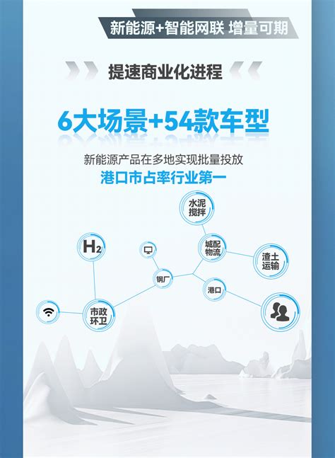 重汽半年报：营收290亿！销量、市占率双双领先！ 第一商用车网 Cvworldcn