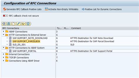 Parallel Inventory With Different Accounting Princ Sap Community