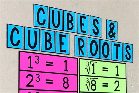 My Math Resources Cubes And Cube Roots Bulletin Board Poster