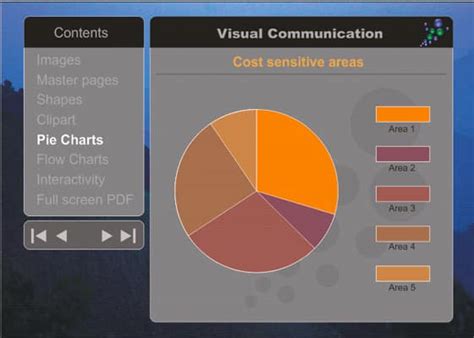 Coreldraw Graphics Suite Tutorials