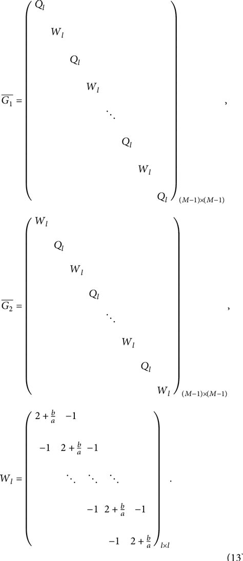 Figure 1 From An Efficient Parallel Approximate Algorithm For Solving Time Fractional Reaction