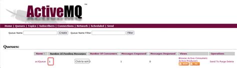 Using Activemq Message Queues On The Ibm I Mjr Gmbh