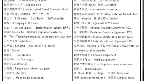 Not Porn Massage Eporner