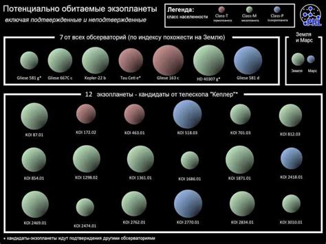 How Many Planets Exist In Our Galaxy Explore The Universe Your Guide To Astronomy