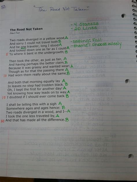 The 25 Best Rhyme Scheme Examples Ideas On Pinterest Metaphor Meaning And Examples Metaphor