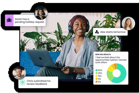 The Best Hr Databases