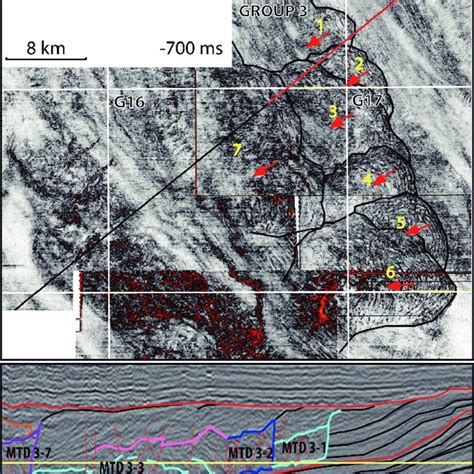 Top Time Slice Showing The Seismic Variance Coherency Attribute Download Scientific Diagram