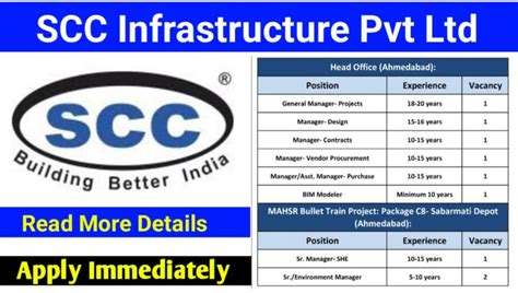 Scc Infrastructure Pvt Ltd New Job Opening 2024 Hiring For Multiple