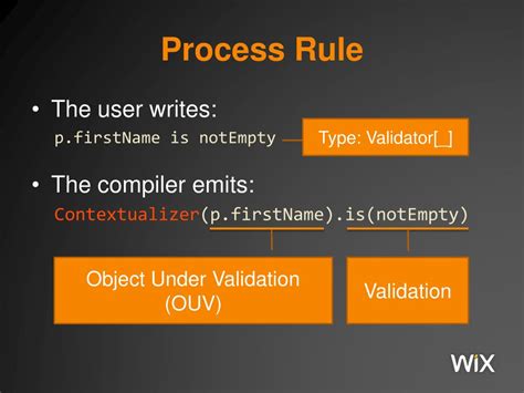 Ppt Leveraging Scala Macros For Better Validation Powerpoint