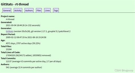利用gitstats统计git仓库信息并可视化gitstats 时间范围 Csdn博客