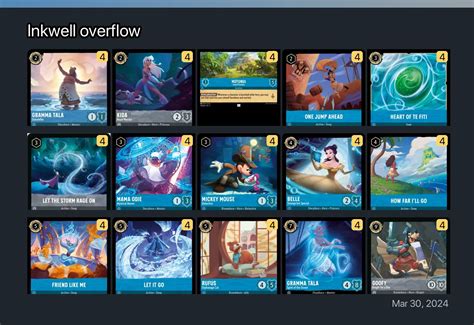 Inkwell Overflow Lorcana Deck Lorcanagg